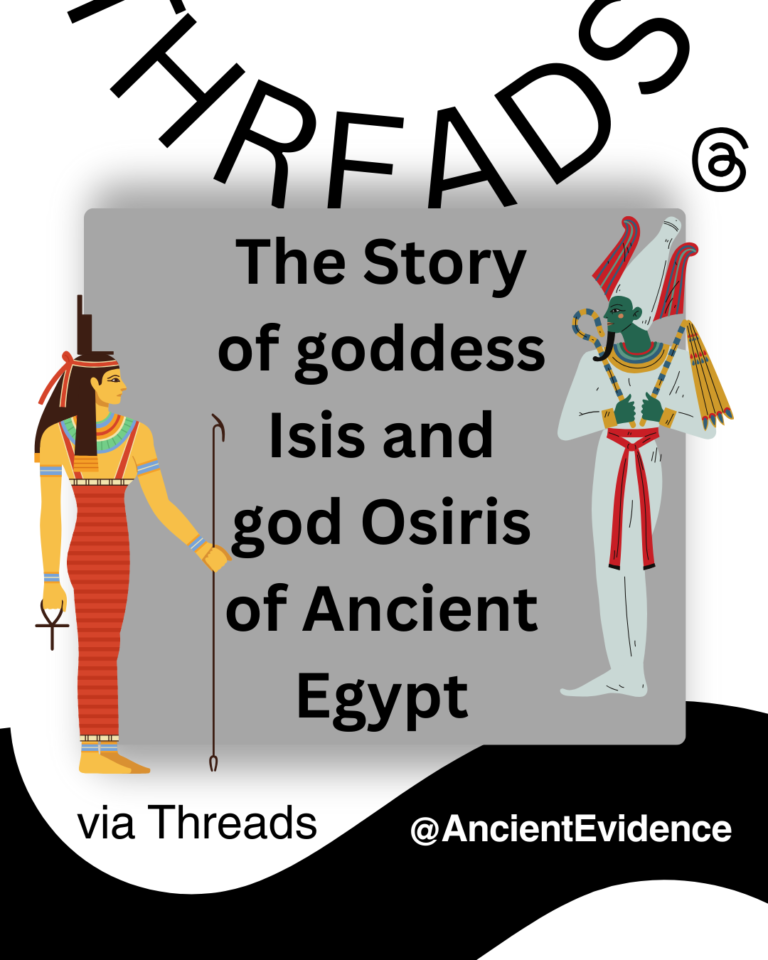 All about the two Egyptian Eyes: Eye of Horus and Eye of RA - Ancient ...